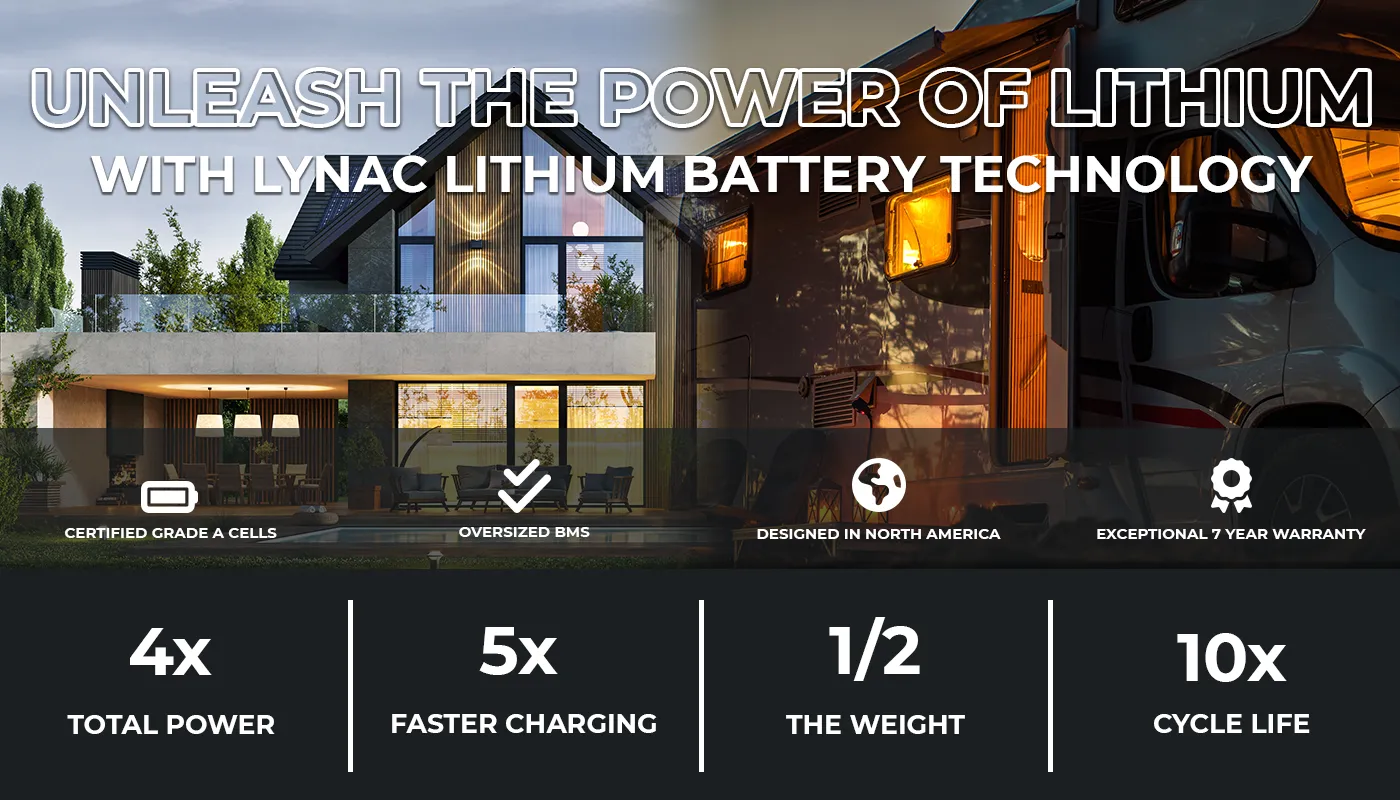 Charging Systems - Lynac Lithium Technology